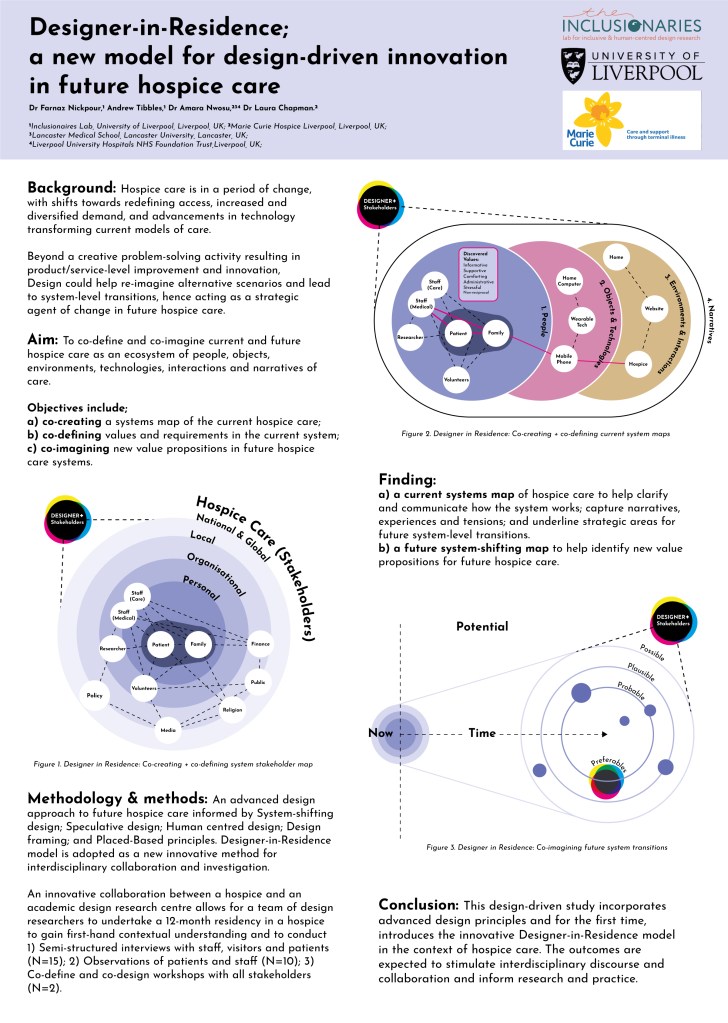 Designer in Residence: a new model for design-driven innovation in ...